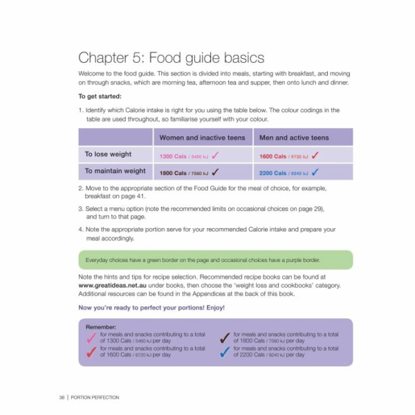 Portion Perfection A Visual Weight Control Plan - Diabetes SA